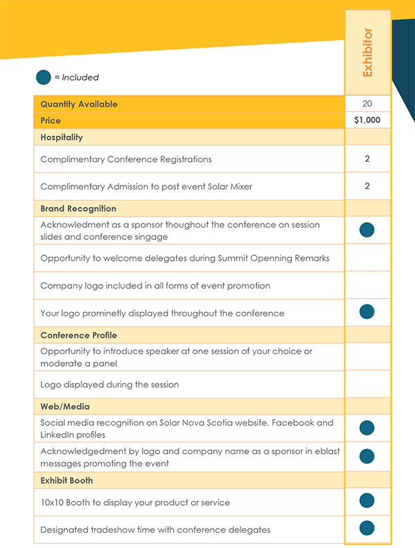Atlantic Canada Solar Summit - Exhibit